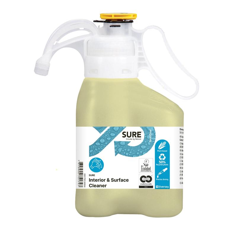 SURE Interior & Surface Cleaner Allzweckreiniger – Altruan