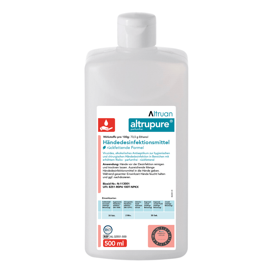 Altruan Produkte – Altruan