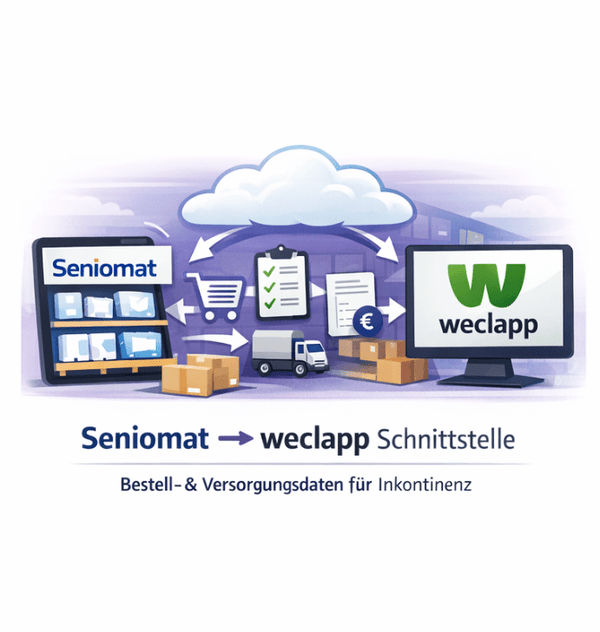 Weclapp Abrechnungs- & Ordertool für Pflegehilfsmittel und Inkontinenz ...
